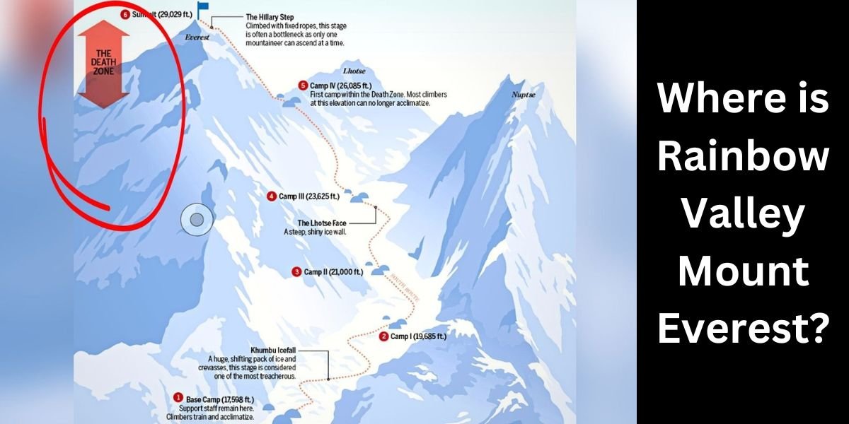 Rainbow Valley, Mount Everest: The Haunting Truth